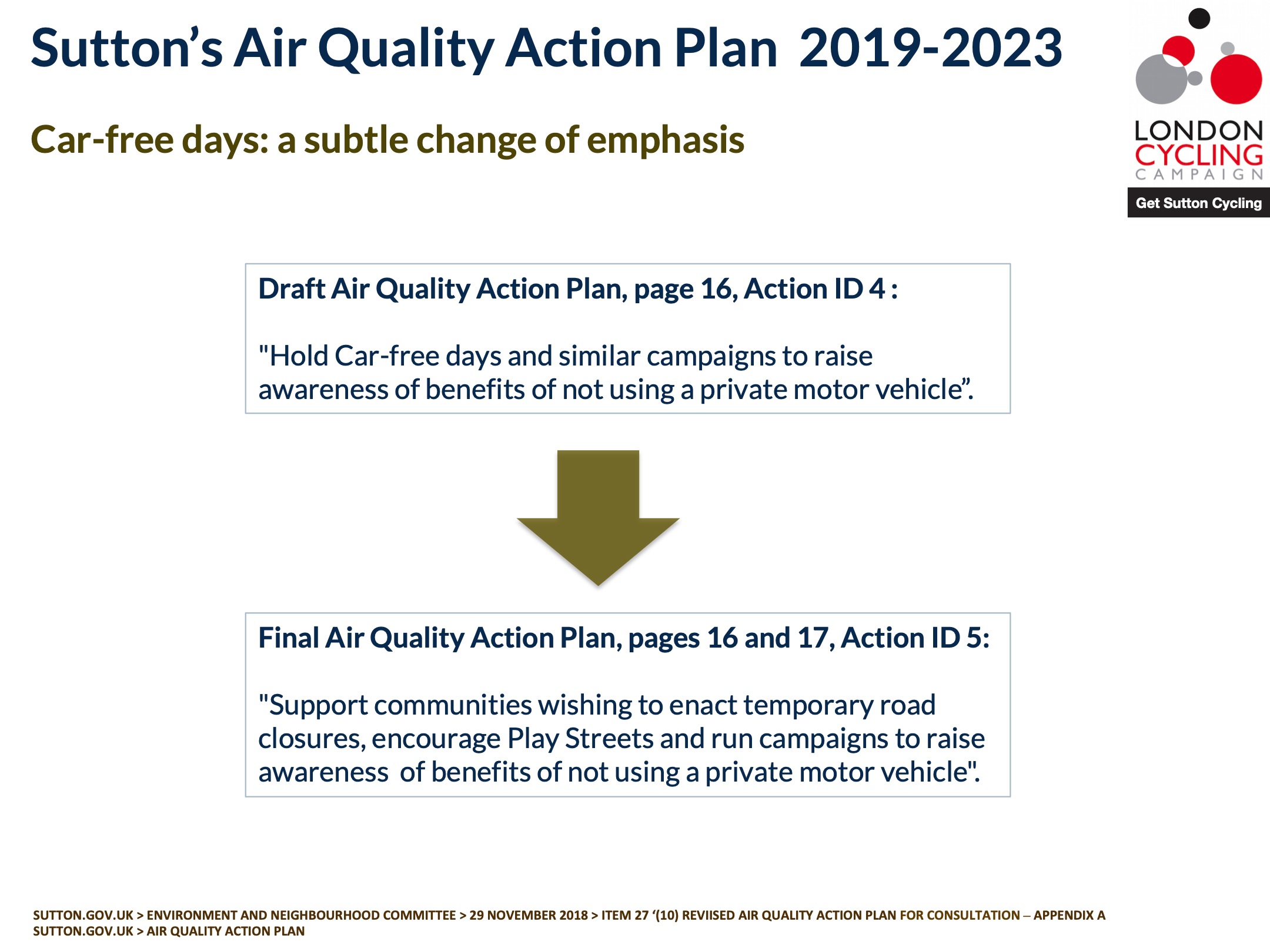 Sutton’s Air Quality Action Plan 2019-2023 | Get Sutton Cycling