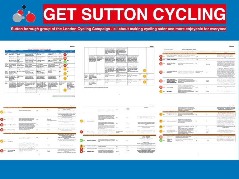 Get Sutton Cycling | Get Sutton Cycling represents the London Cycling ...